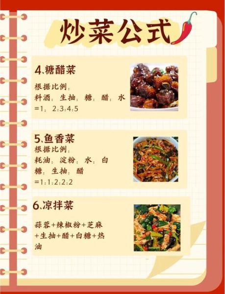 家用炒菜调料有哪些_炒菜调料怎么选-第1张图片-山城妙识