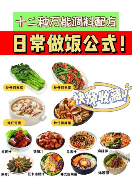 家用炒菜调料有哪些_炒菜调料怎么选-第3张图片-山城妙识