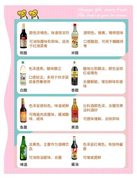 家用炒菜调料有哪些_炒菜调料怎么选-第2张图片-山城妙识