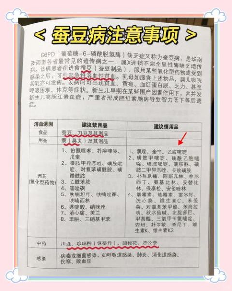 蚕豆不适合什么人吃_蚕豆病能吃吗-第1张图片-山城妙识