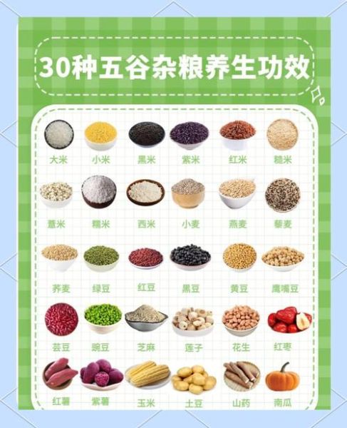 五谷杂粮养生配方有哪些_五谷杂粮怎么吃最养脾胃-第3张图片-山城妙识