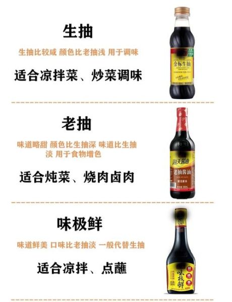 生抽和老抽的区别是什么_生抽和老抽哪个更适合炒菜-第1张图片-山城妙识