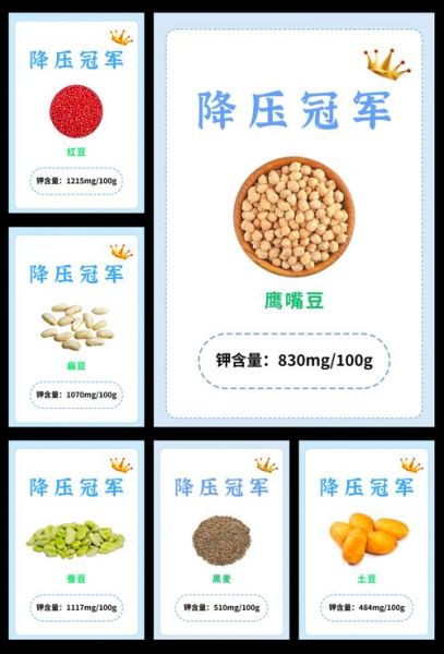 血压高吃什么食物降得快_高血压食疗最快方法-第3张图片-山城妙识