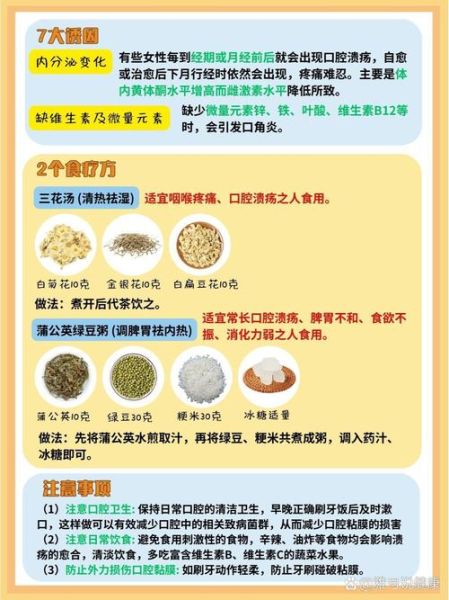 口腔溃疡怎么办_民间偏方真的有效吗-第2张图片-山城妙识