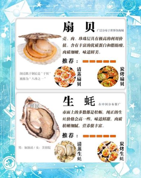 贝类海鲜固碳原理_贝类固碳能力排名-第2张图片-山城妙识 贝类海鲜固碳原理_贝类固碳能力排名-第2张图片-山城妙识