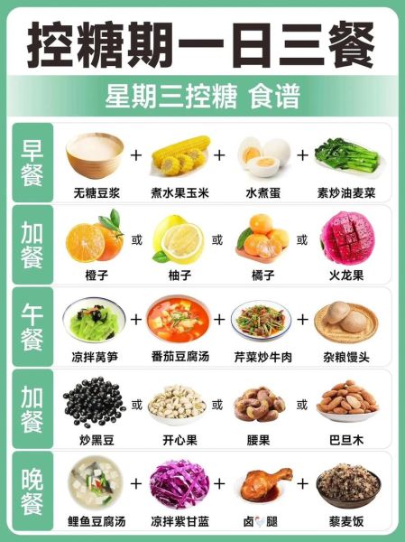 减肥七天食谱怎么做_一周瘦几斤正常-第1张图片-山城妙识 减肥七天食谱怎么做_一周瘦几斤正常-第1张图片-山城妙识