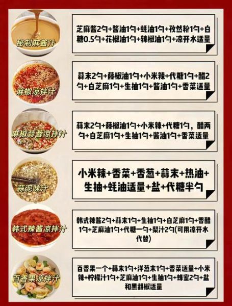 四川凉拌菜调料配方怎么做_正宗川味凉拌汁比例-第2张图片-山城妙识