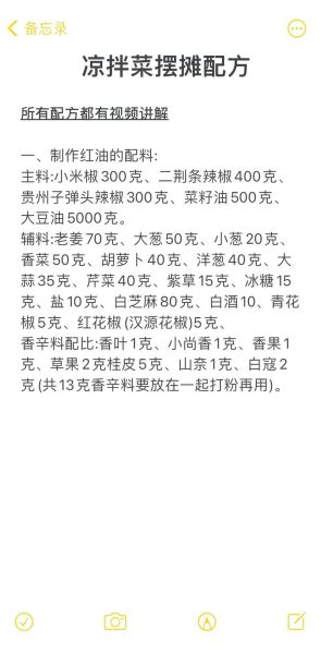 四川凉拌菜调料配方怎么做_正宗川味凉拌汁比例-第3张图片-山城妙识