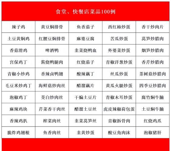 中式快餐加盟哪家好_中式快餐菜单推荐-第1张图片-山城妙识