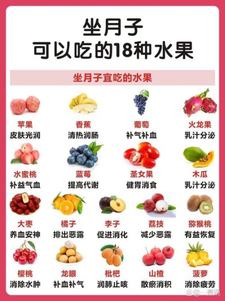 产妇吃什么水果好_坐月子能吃哪些水果-第1张图片-山城妙识