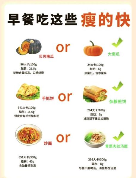 贝贝南瓜减肥还是增肥_热量高吗-第1张图片-山城妙识