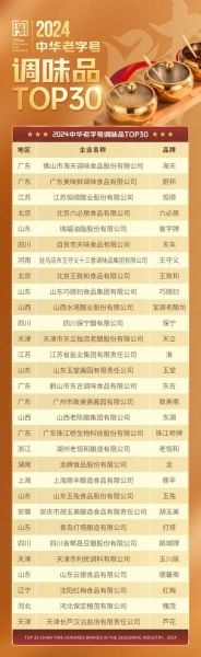 调料品牌排行榜前十名_哪个牌子好-第1张图片-山城妙识 调料品牌排行榜前十名_哪个牌子好-第1张图片-山城妙识