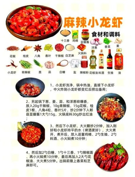 麻辣小龙虾怎么做_家庭版麻辣小龙虾配方-第2张图片-山城妙识