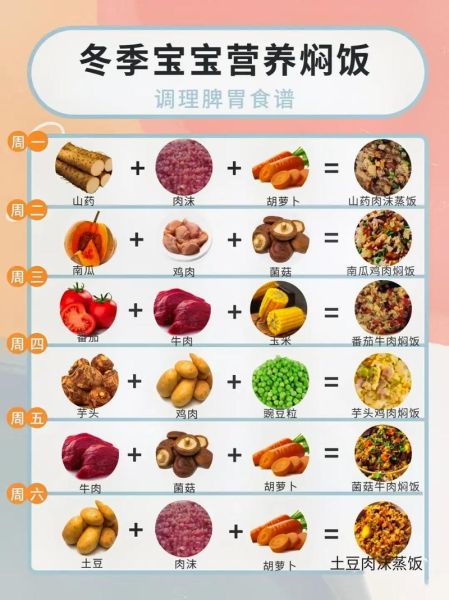 脾虚吃什么食物补最好_脾虚怎么调理最快-第2张图片-山城妙识