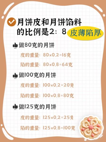 老式脆皮月饼怎么做_传统月饼皮配方比例-第1张图片-山城妙识