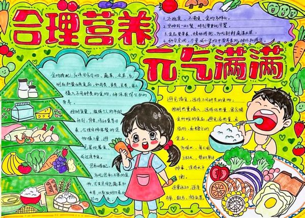 科学饮食怎么做_均衡营养手抄报内容-第1张图片-山城妙识