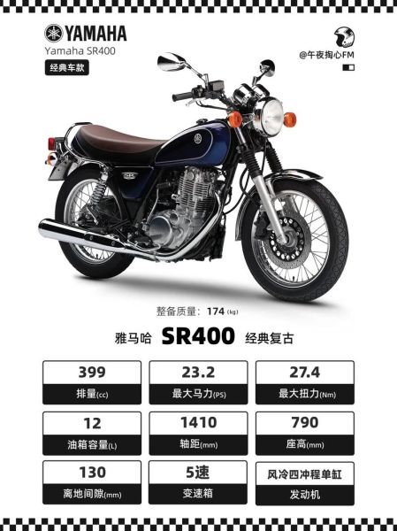 雅马哈摩托车报价大全_雅马哈摩托车图片大全-第2张图片-山城妙识 雅马哈摩托车报价大全_雅马哈摩托车图片大全-第2张图片-山城妙识