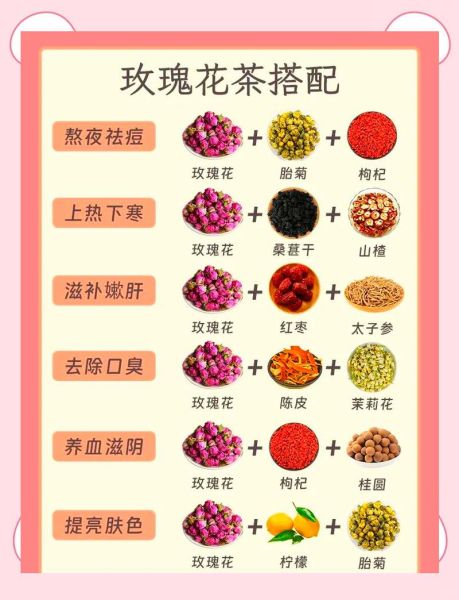 玫瑰花和什么一起泡水喝最好_玫瑰花茶最佳搭配-第1张图片-山城妙识 玫瑰花和什么一起泡水喝最好_玫瑰花茶最佳搭配-第1张图片-山城妙识