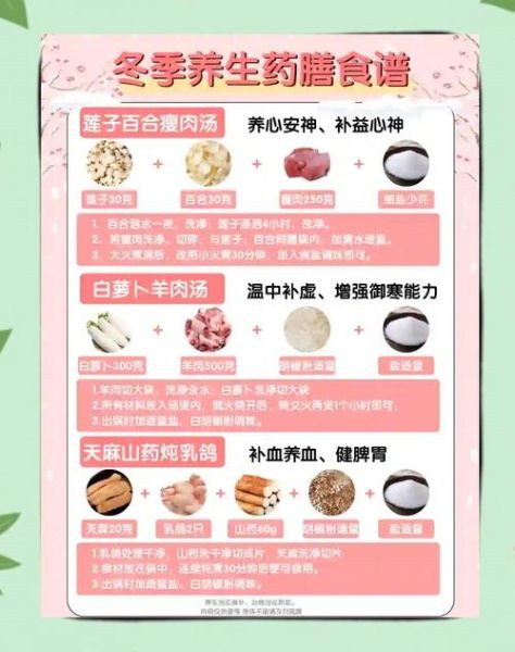 冬季养生药膳有哪些_冬季药膳怎么搭配-第2张图片-山城妙识