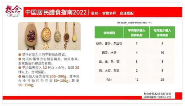 中国十大健康食品有哪些_怎么吃最科学-第2张图片-山城妙识 中国十大健康食品有哪些_怎么吃最科学-第2张图片-山城妙识