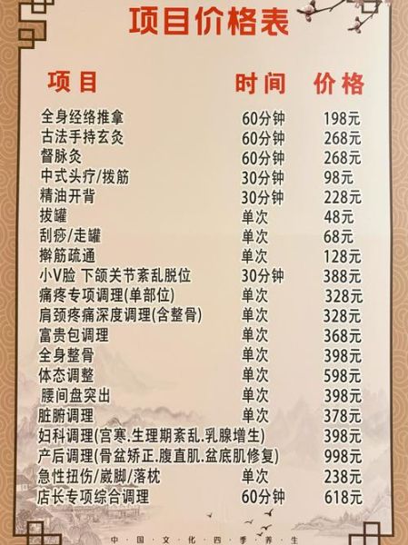 养生馆有哪些项目_适合上班族的调理方法-第1张图片-山城妙识 养生馆有哪些项目_适合上班族的调理方法-第1张图片-山城妙识