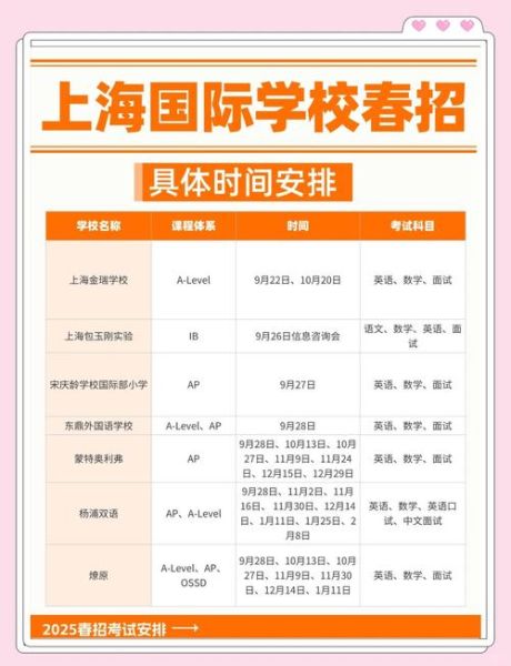 春季招生什么时候开始_春季招生怎么报名-第1张图片-山城妙识 春季招生什么时候开始_春季招生怎么报名-第1张图片-山城妙识