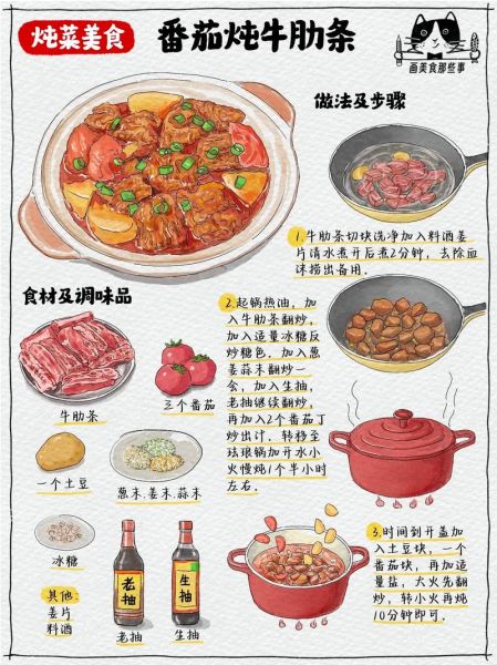 西红柿炖牛腩放什么调料_家常做法调料清单-第3张图片-山城妙识 西红柿炖牛腩放什么调料_家常做法调料清单-第3张图片-山城妙识