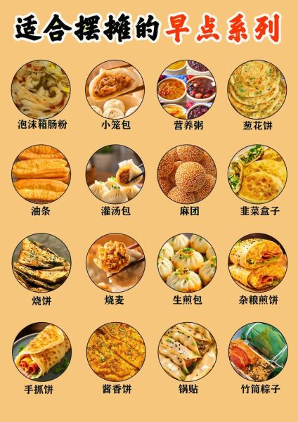 早点小吃怎么做_哪些早点小吃简单又好吃-第2张图片-山城妙识