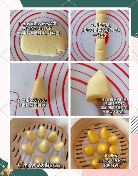 窝窝头怎么做_窝窝头做法大全图解-第1张图片-山城妙识 窝窝头怎么做_窝窝头做法大全图解-第1张图片-山城妙识
