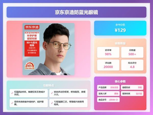 防辐射眼镜哪个牌子好_如何挑选靠谱品牌-第2张图片-山城妙识