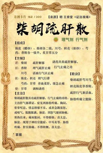 疏肝理气的中药有哪些_肝气郁结吃什么中药-第1张图片-山城妙识 疏肝理气的中药有哪些_肝气郁结吃什么中药-第1张图片-山城妙识