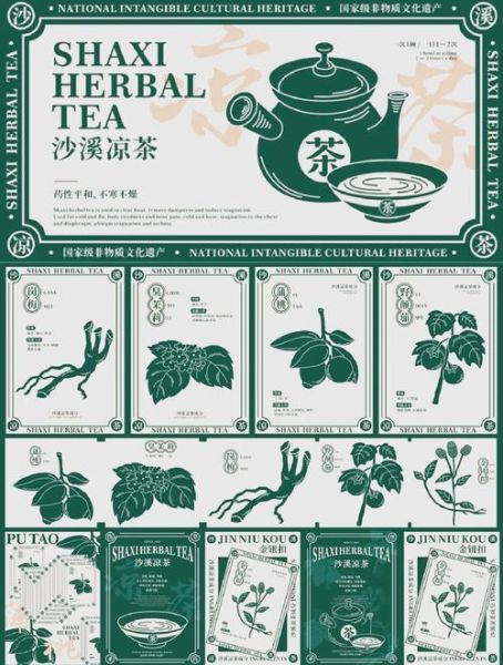 凉茶品牌排行榜哪个好_如何挑选正宗凉茶-第2张图片-山城妙识