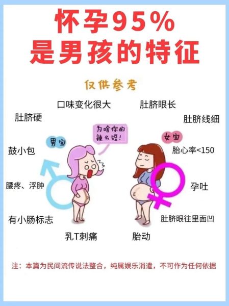 怀孕生男孩的18个症状_真的准吗-第1张图片-山城妙识