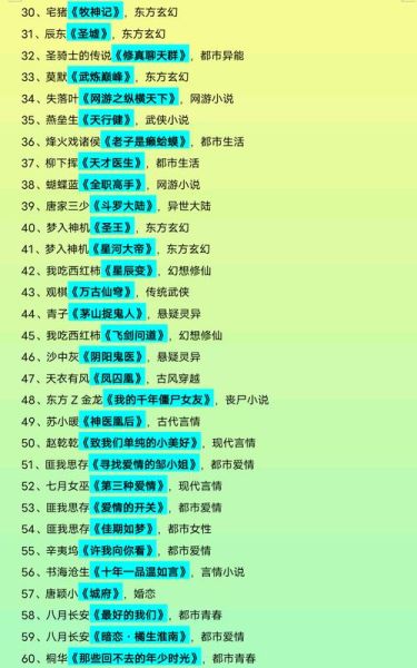 苏打小说作品集_有哪些值得熬夜看完-第3张图片-山城妙识