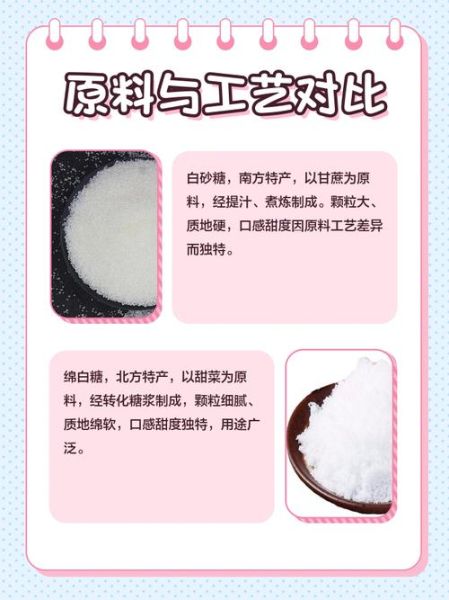 绵白糖和白砂糖的区别_绵白糖可以代替白砂糖吗-第3张图片-山城妙识