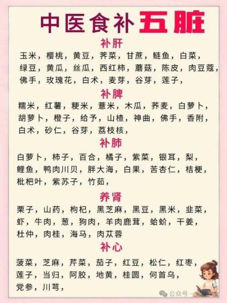 食疗养生的重要性_食疗养生的意义-第3张图片-山城妙识