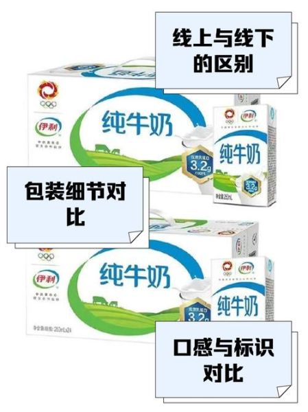 纯牛奶图片真实图片怎么选_如何辨别纯牛奶真假-第2张图片-山城妙识