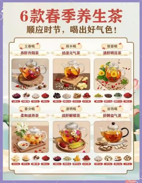 男士养生茶配方大全_哪些茶最适合男人长期喝-第3张图片-山城妙识