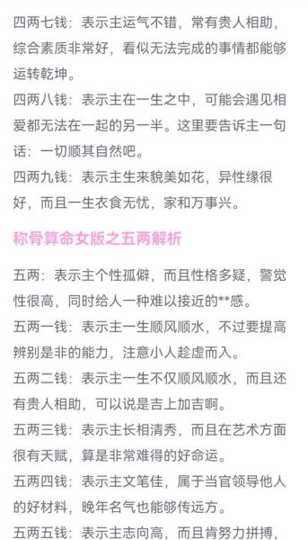 称骨算命准吗_称骨法如何计算-第2张图片-山城妙识