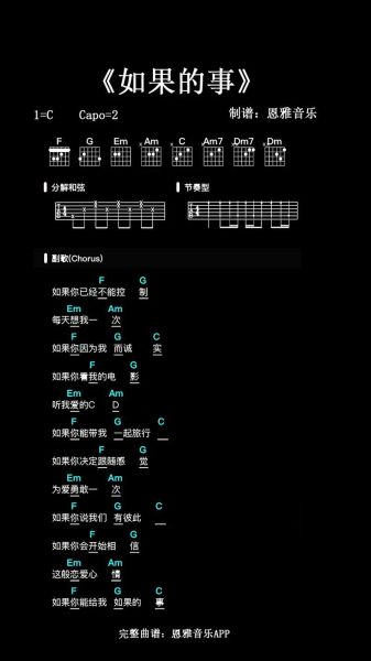 如果的事简谱怎么弹_如果的事简谱教学-第3张图片-山城妙识