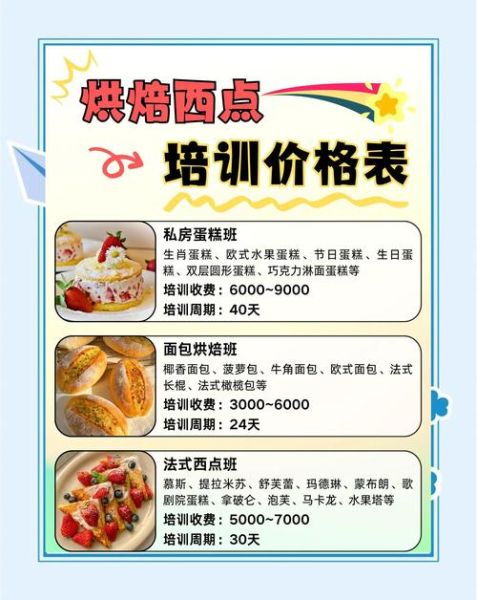 蛋糕甜品培训学校哪家好_学费一般多少钱-第2张图片-山城妙识