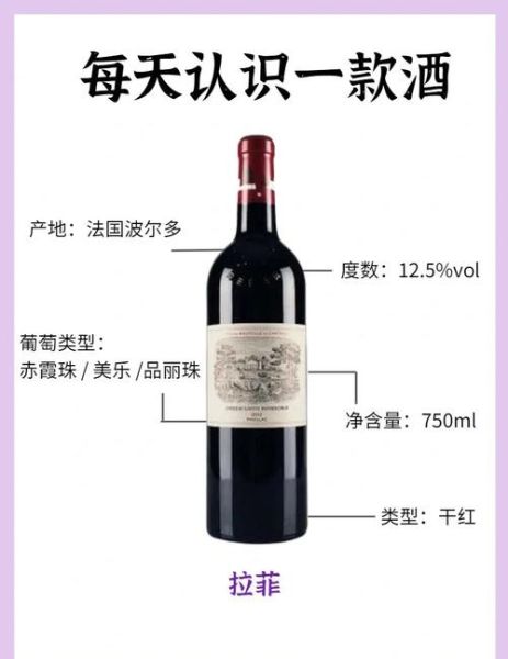 拉菲红酒价格多少钱一瓶_拉菲红酒真假如何辨别-第1张图片-山城妙识