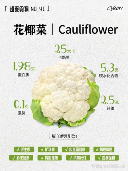 花椰菜怎么挑选_花椰菜营养价值高吗-第3张图片-山城妙识
