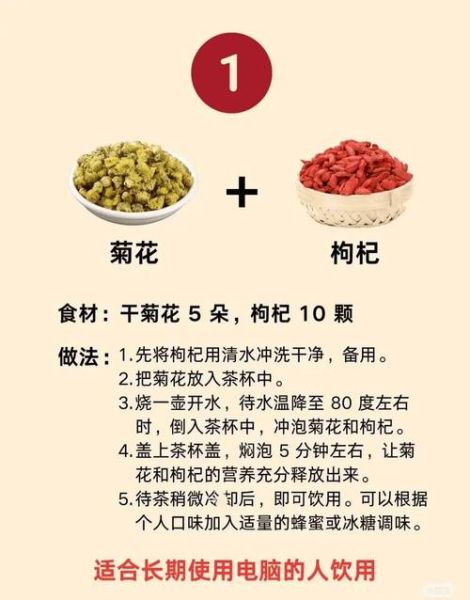 菊花茶和什么一起泡好_菊花茶搭配禁忌-第1张图片-山城妙识