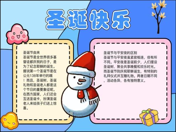 圣诞节手抄报简单又漂亮_怎么做-第1张图片-山城妙识