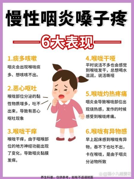 喉咙痒立刻止咳的方法_喉咙痒怎么快速止咳-第2张图片-山城妙识