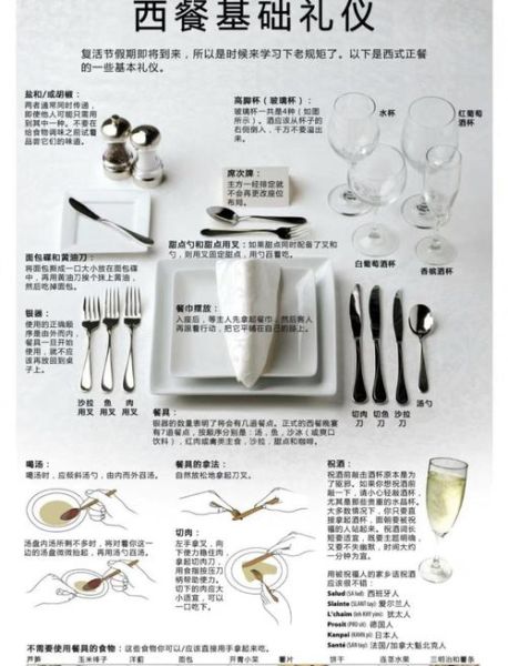 西餐礼仪ppt模板_如何优雅呈现-第3张图片-山城妙识