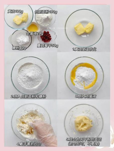 饼干怎么做_烤箱温度多少合适-第1张图片-山城妙识