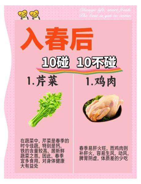 春季饮食需要注意什么_春季饮食注意事项有哪些-第2张图片-山城妙识 春季饮食需要注意什么_春季饮食注意事项有哪些-第2张图片-山城妙识