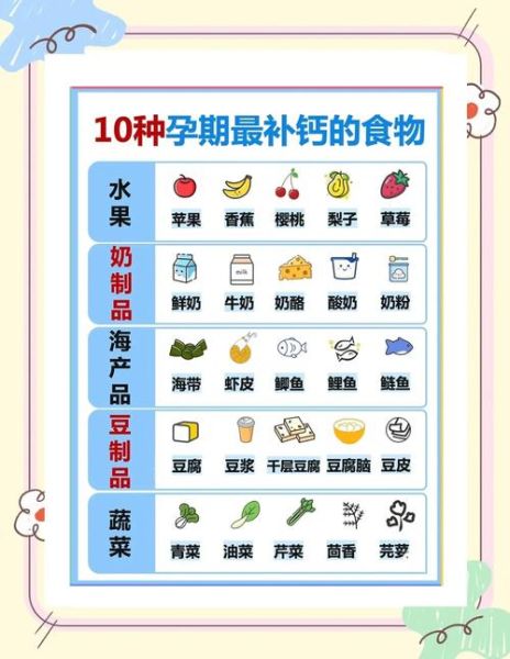 缺钙吃什么好_缺钙吃什么食物最快补钙-第1张图片-山城妙识